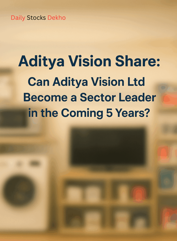 Aditya Vision Share: Can Aditya Vision Ltd Become a Sector Leader in ...
